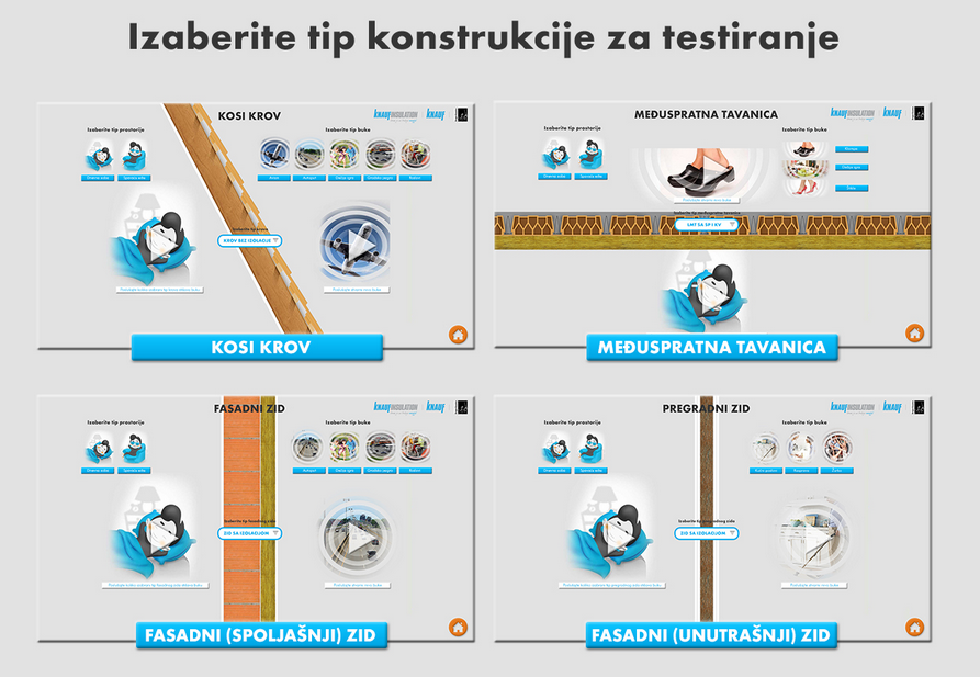 Nikad lakše do idealne zaštite od buke